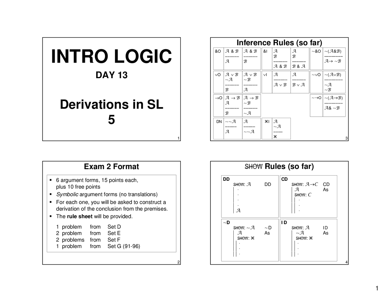 Notes On Inference Rules Introduction To Logic Phil 110 Docsity