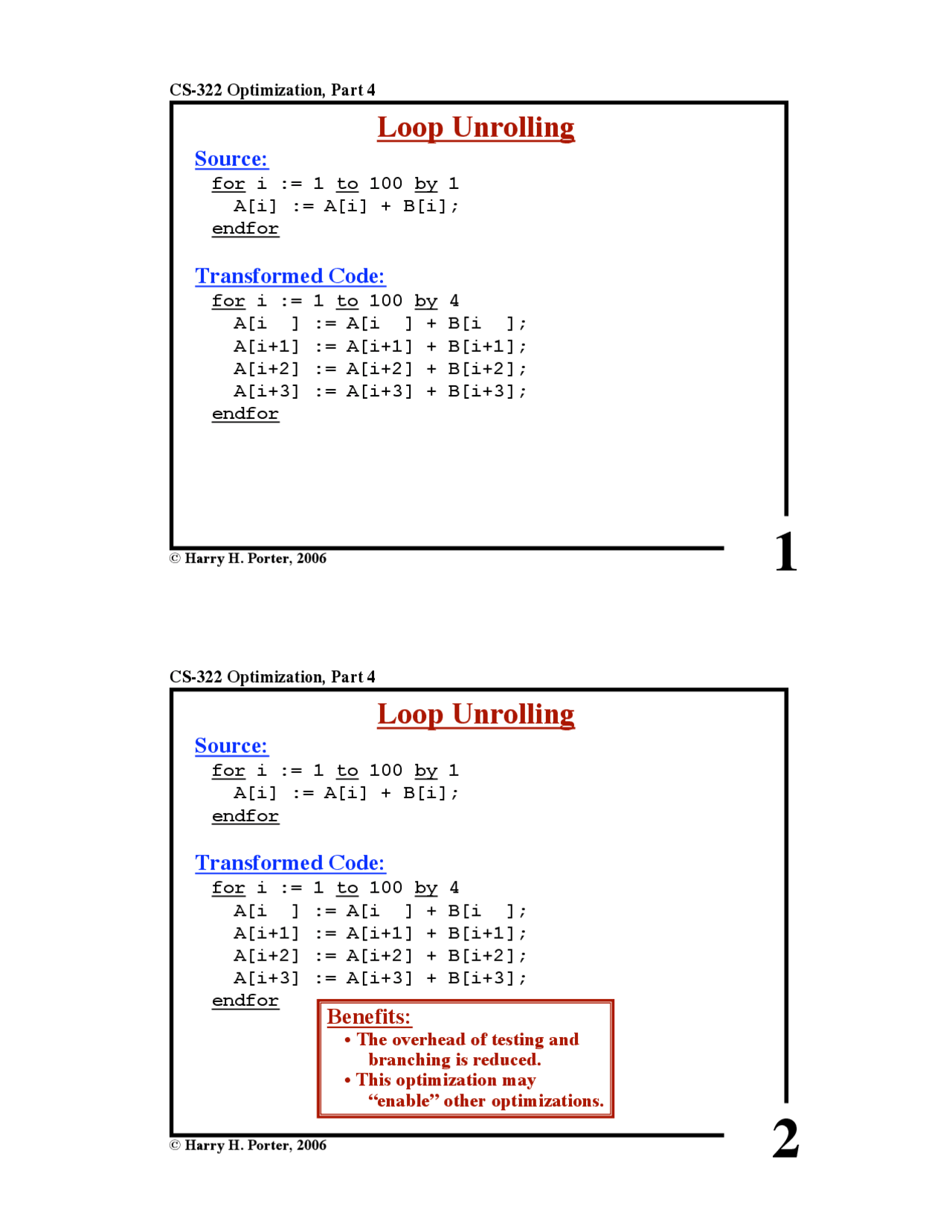 Loop Unrolling Lecture Slides Languages And Compiler Design I Cs 3014