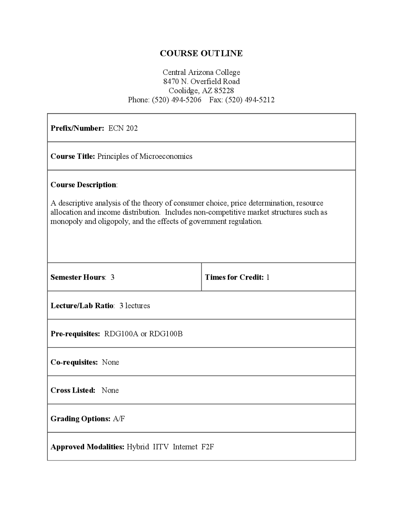 Principles Of Microeconomics Course Outline Fall 2005 Ecn 202