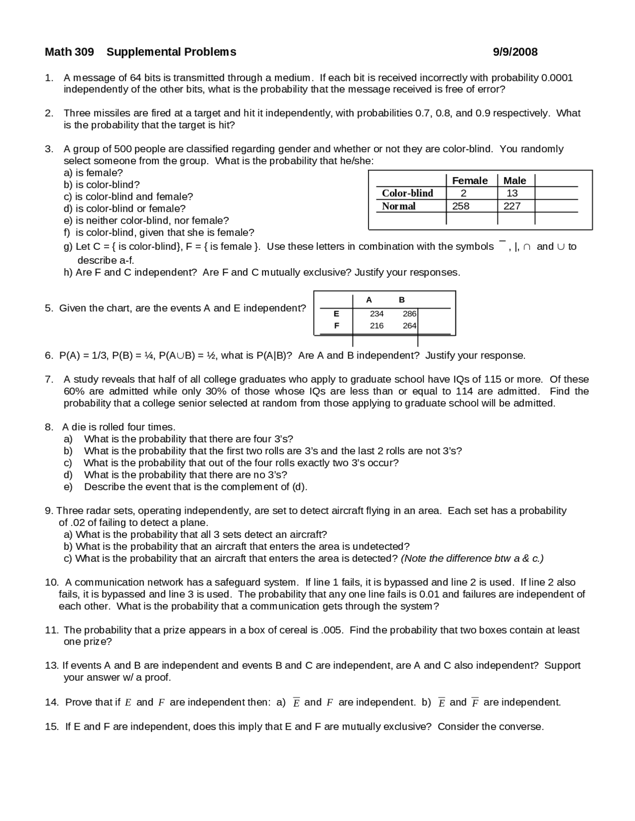 Probability - Supplemental Problems | MATH 309 - Docsity