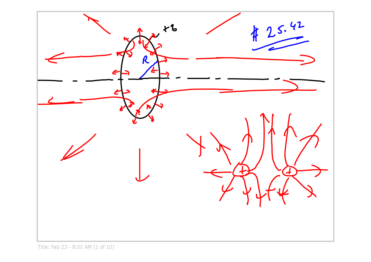 Lecture Slides On Parallel Plate Capacitor Phys 2110 Docsity