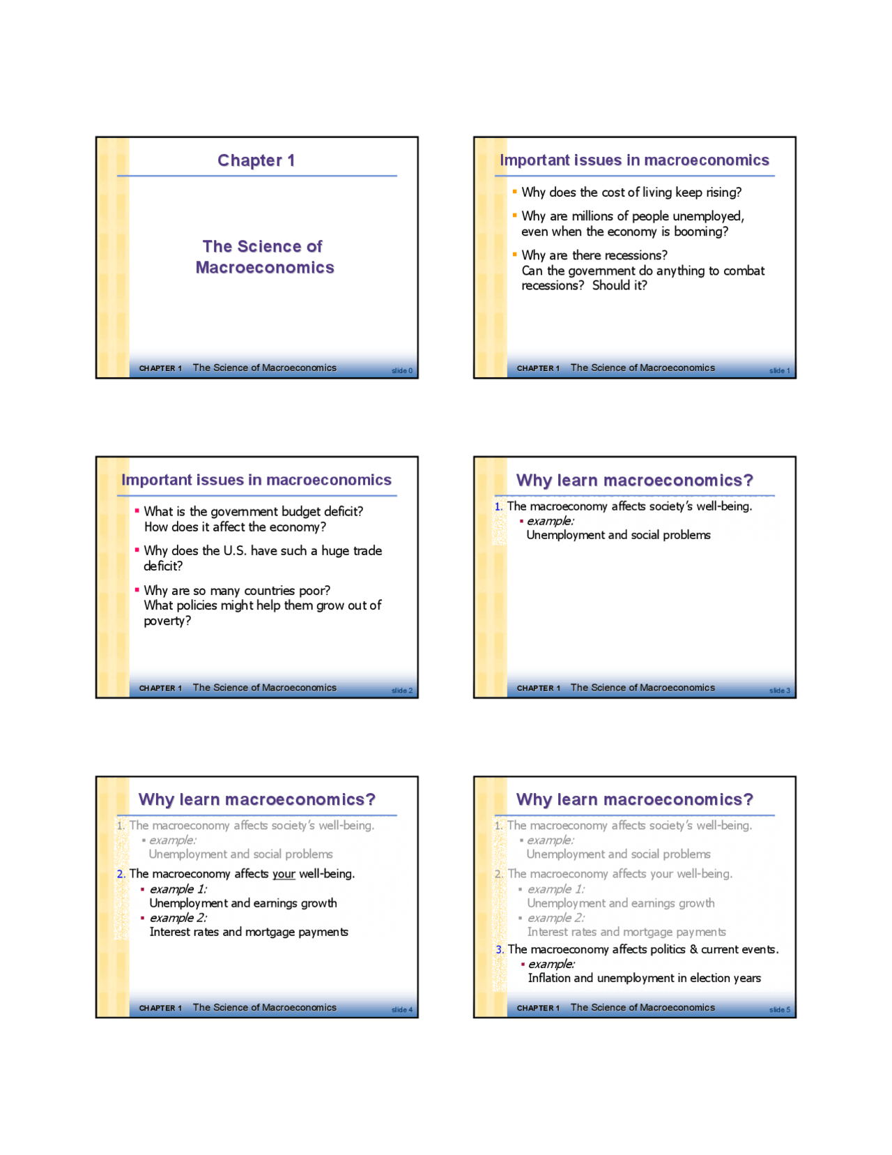 The Science Of Macroeconomics Lecture Slides Econ 3010 Docsity