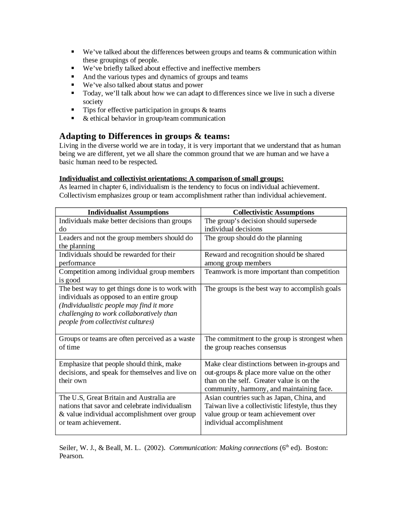 Adapting To Different In Group Human Communication Handout Hcom 100 Docsity