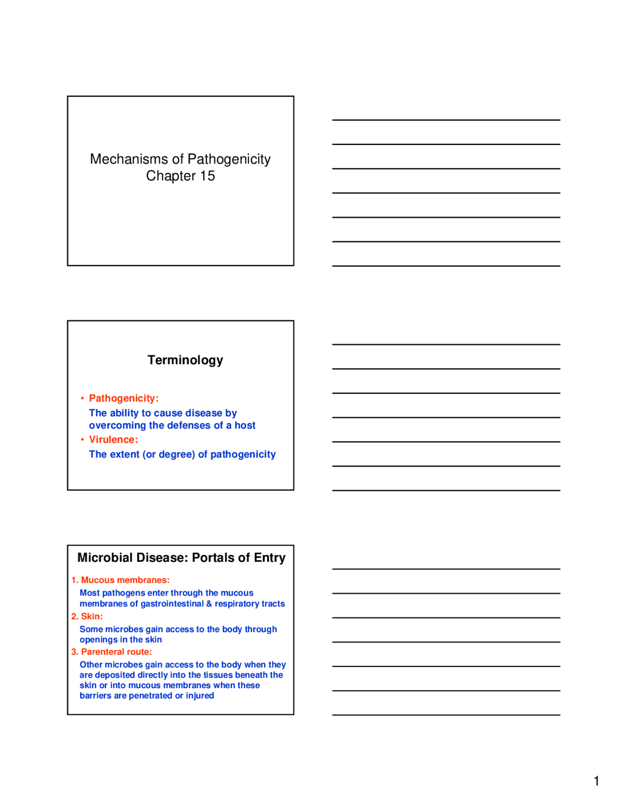 Mechanisms of Pathogenicity - Lecture Slides | BIOS 213 - Docsity