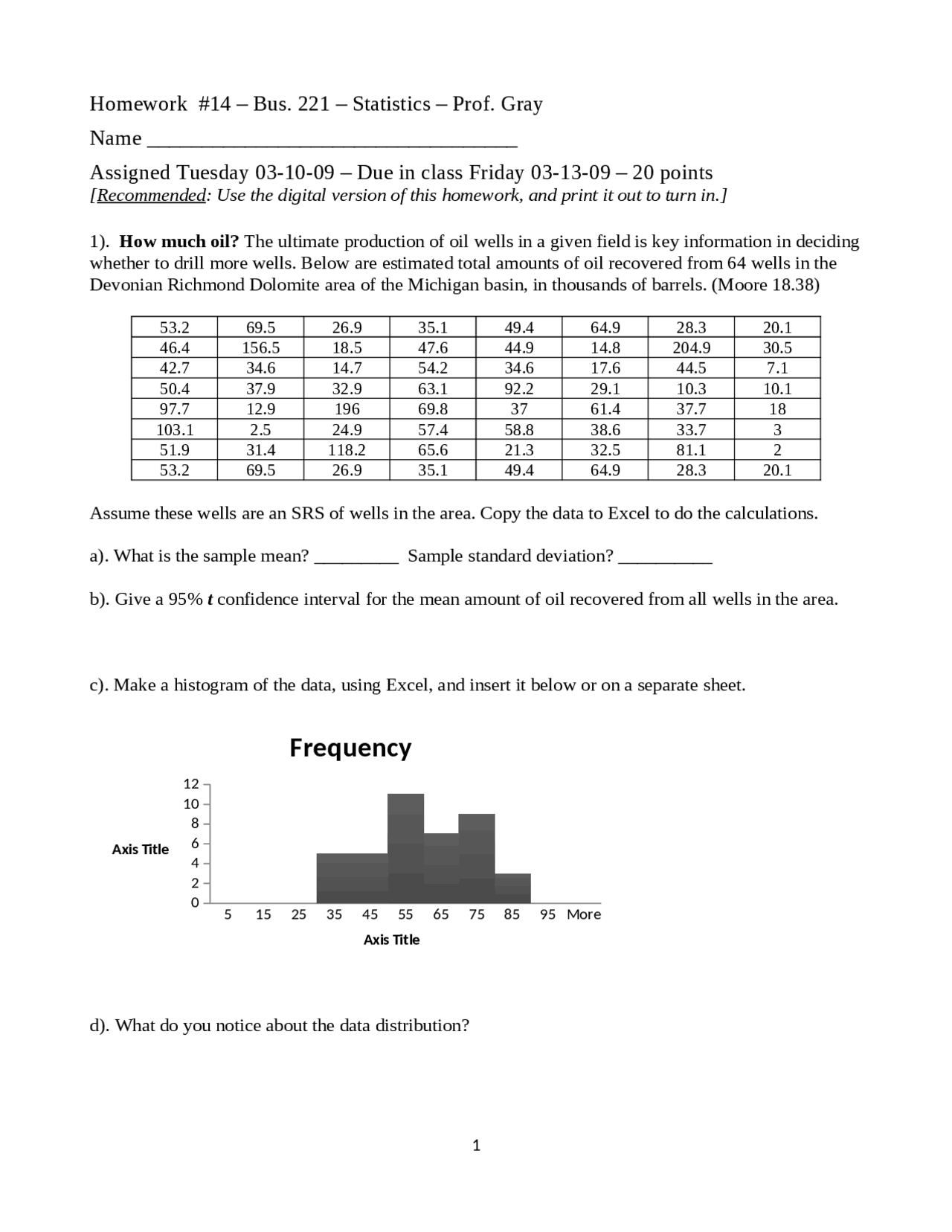Assignment 14 Introductory Business Statics Bus 221 Docsity