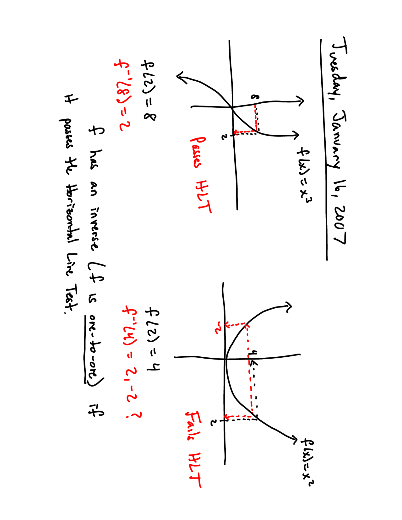 Solved Questions On Inverse Trigonometric Function Calculus I Math