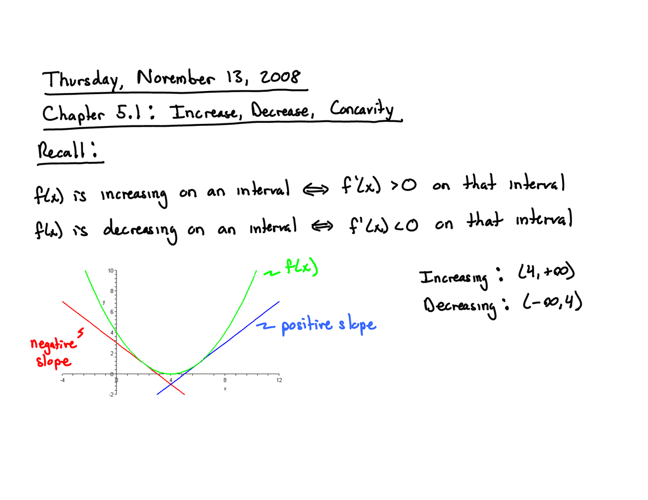 Increase Decrease And Concavity Calculus I Handwritten Notes