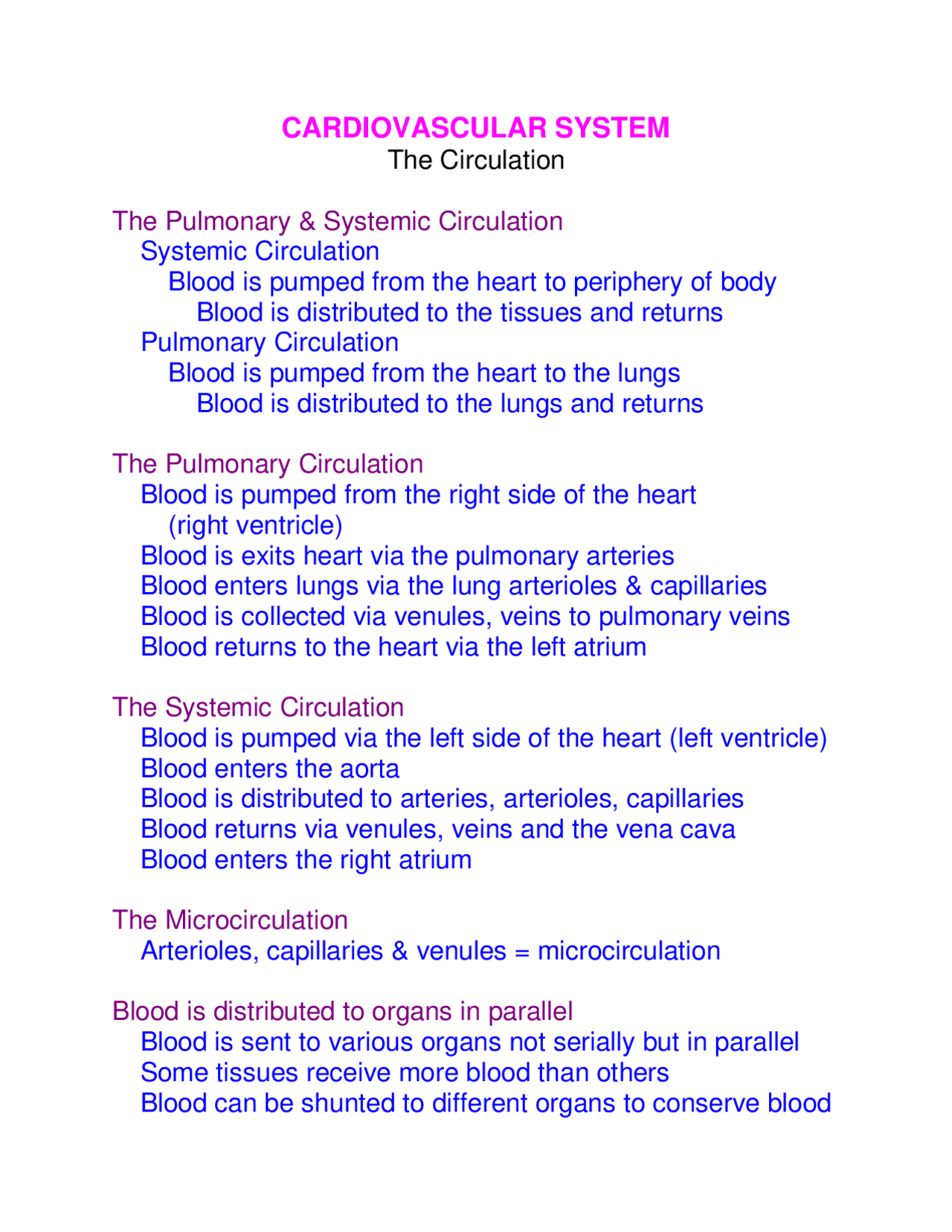 Lecture Notes On Cardiovascular System The Circulation Bios 355