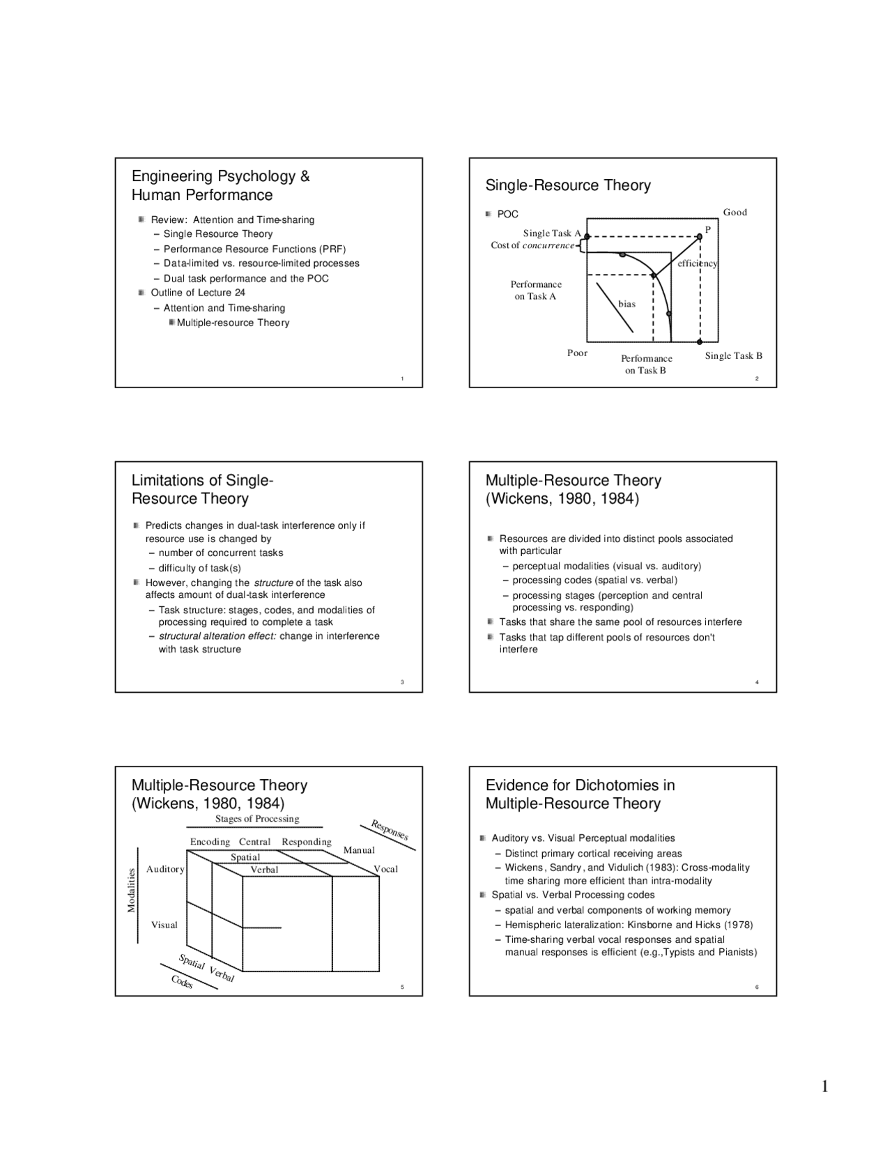 Notes on Single Resource Theory, Multiple Resource Theory - Slides ...