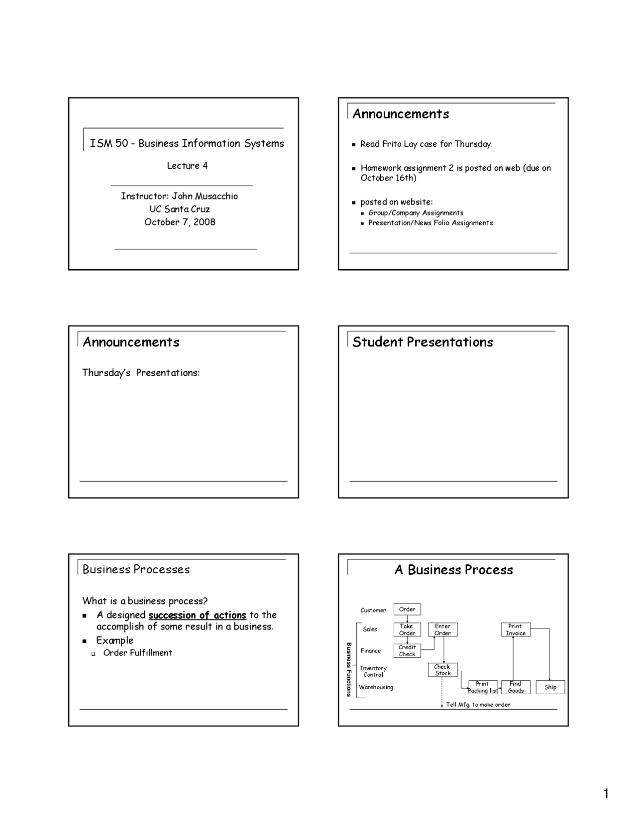 Business Process, Information System Roles - Lecture Slides | ISM 50 - Docsity