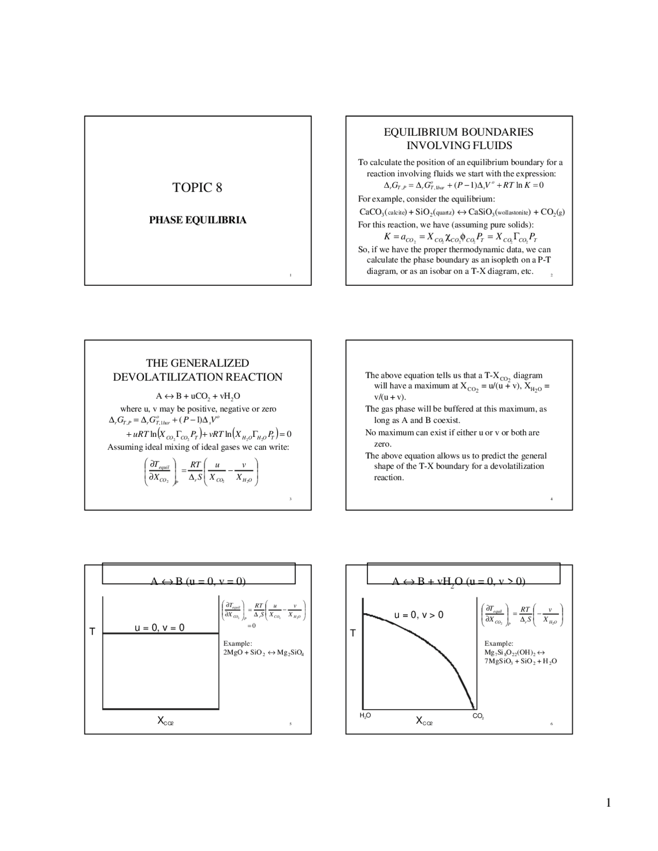 Lecture Slides On Phase Equilibria Thermochemistry Of Geological