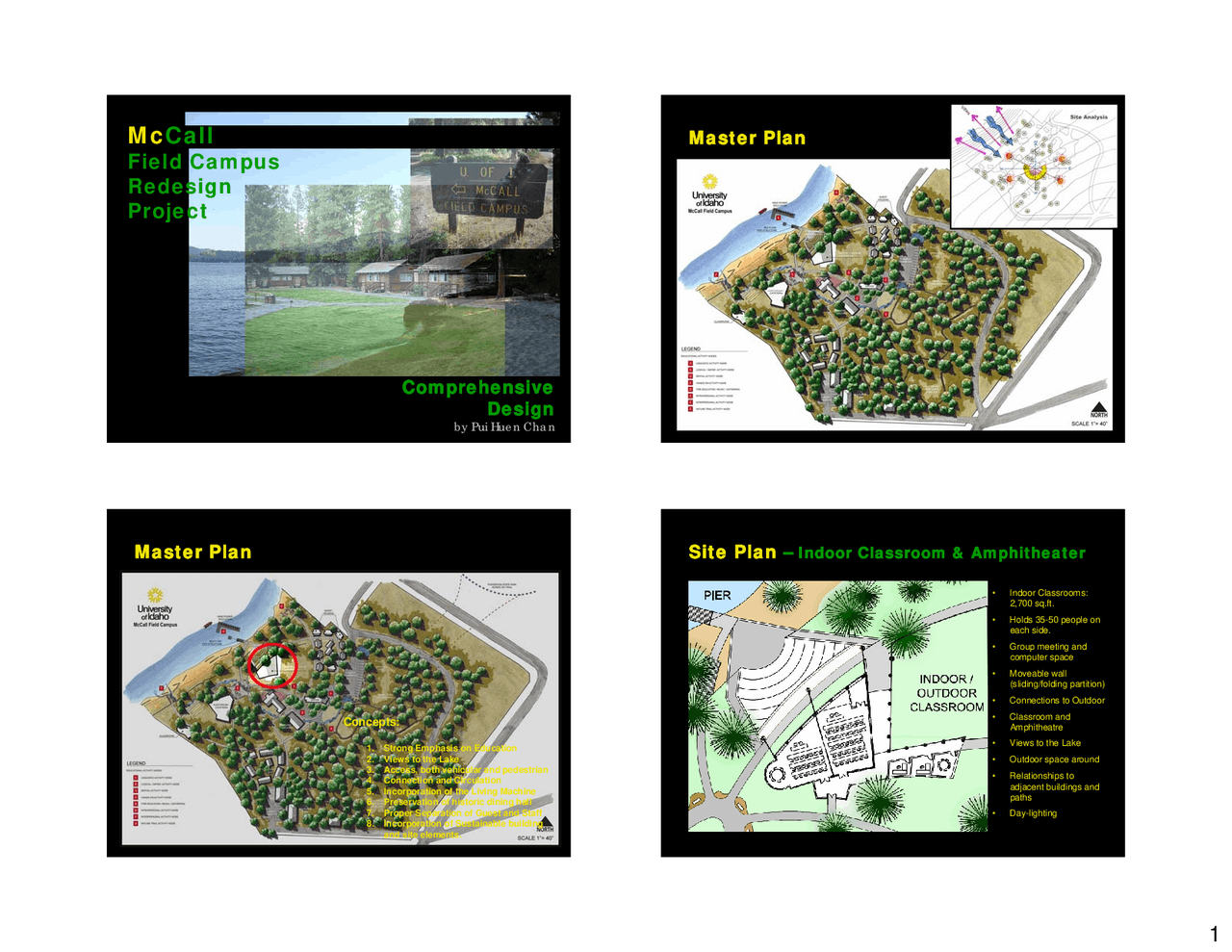 McCall Field Campus Redesign Project | ARCH 553 - Docsity