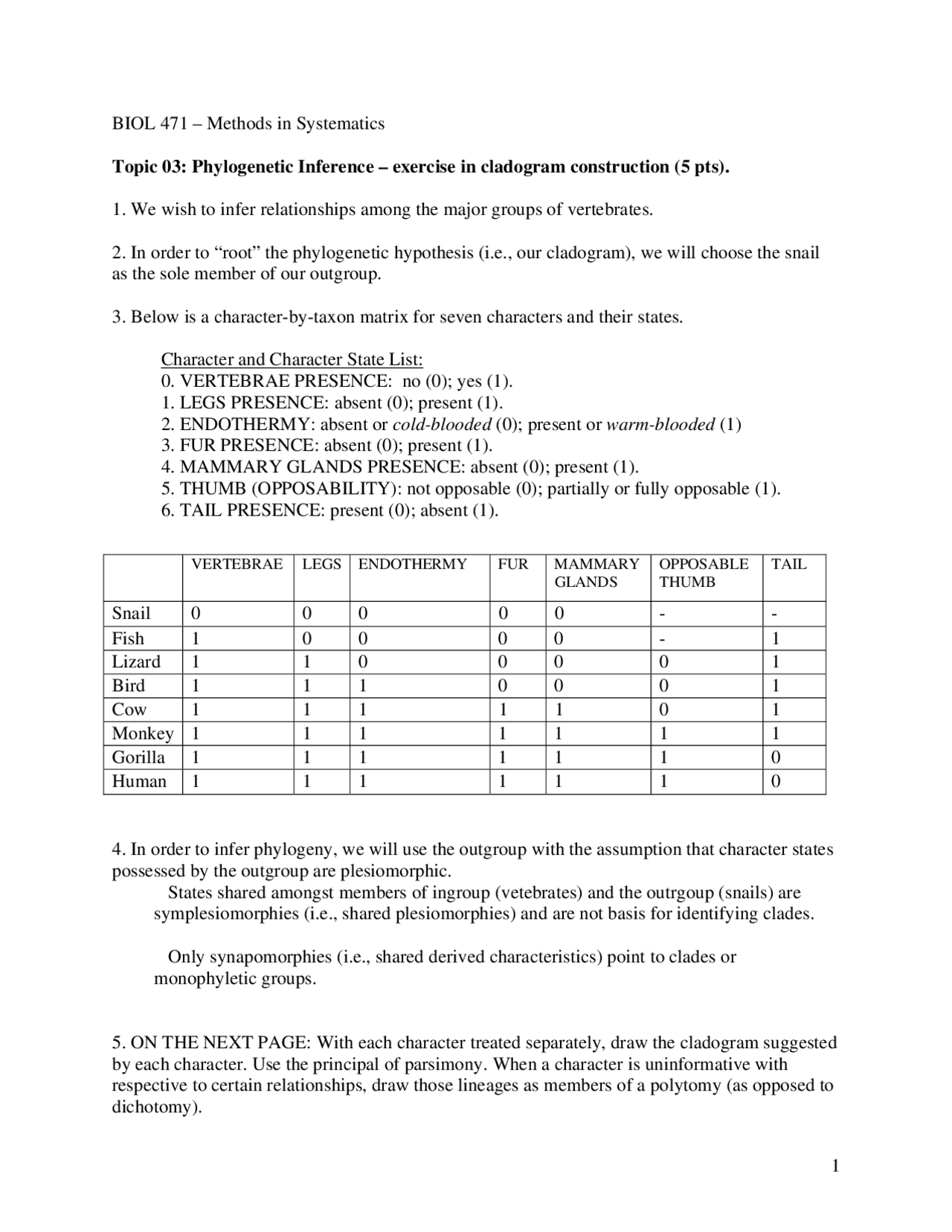 Phylogenetic Inference Method In Systematics Final Biol 471 Docsity