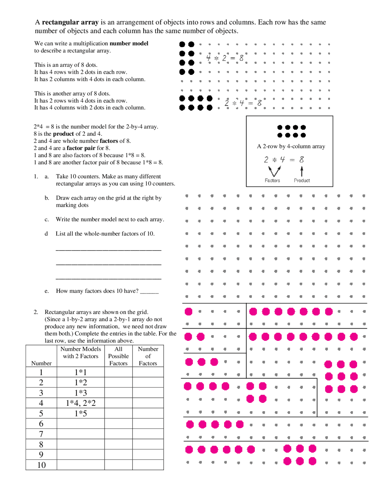 8 Questions On Mathematics Elementary Teachers I Assignment Ma 101
