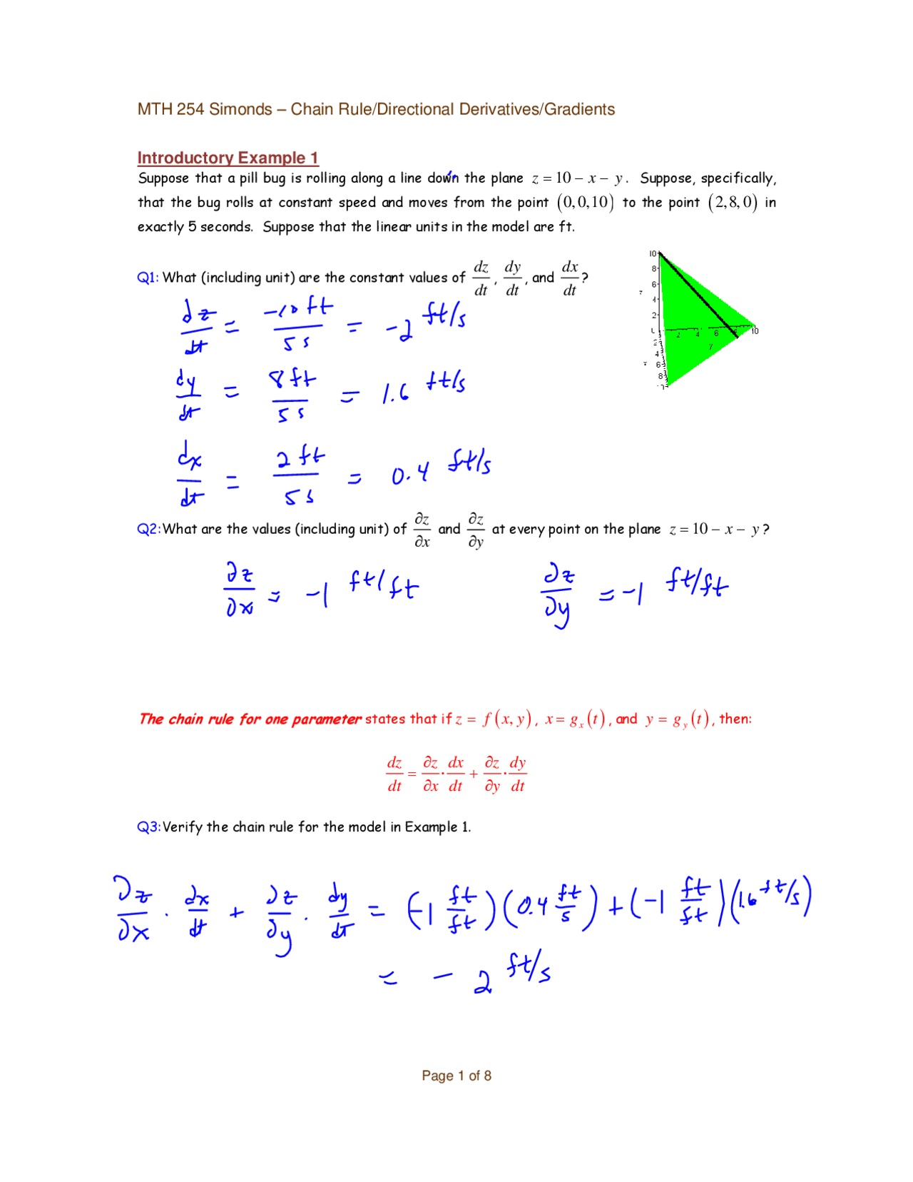 14 Solved Questions On Directional Derivatives In Vector Calculus I