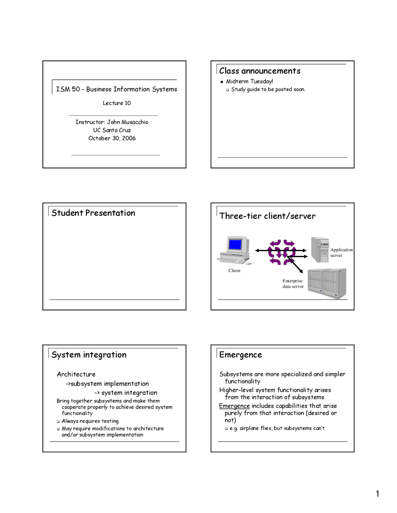Slides On System Integration Business Information Systems Ism 50