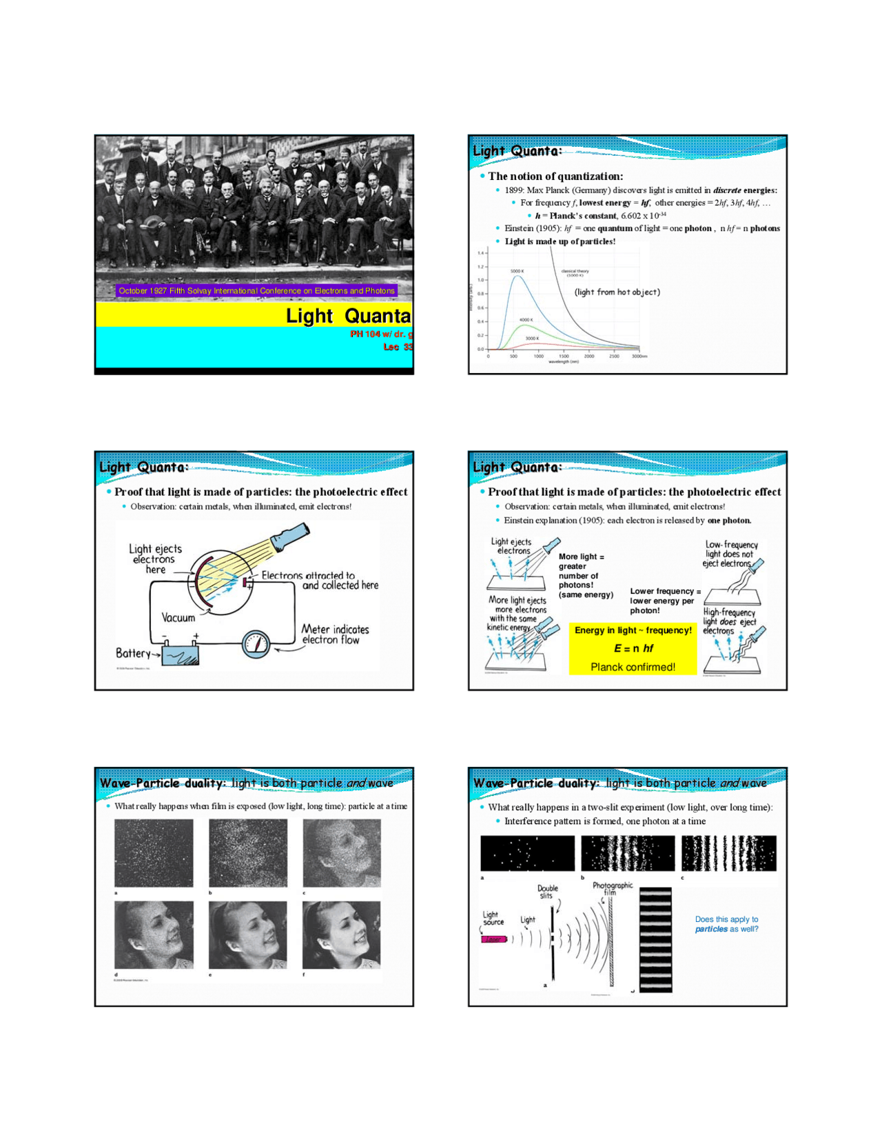 Light Quanta - Concepts of Physics - Lecture Slides | PH 104 - Docsity