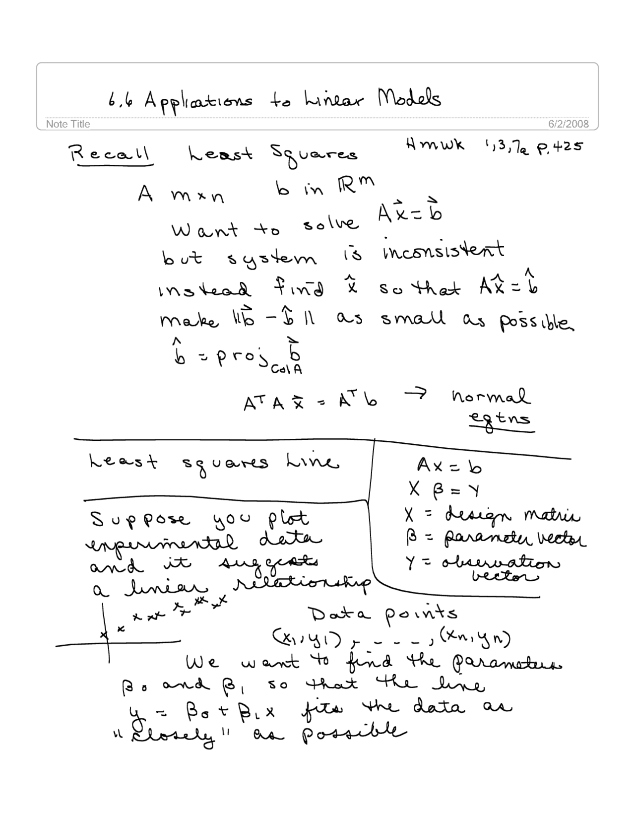 Applications To Linear Models Discrete Mathematics Math 221 Docsity