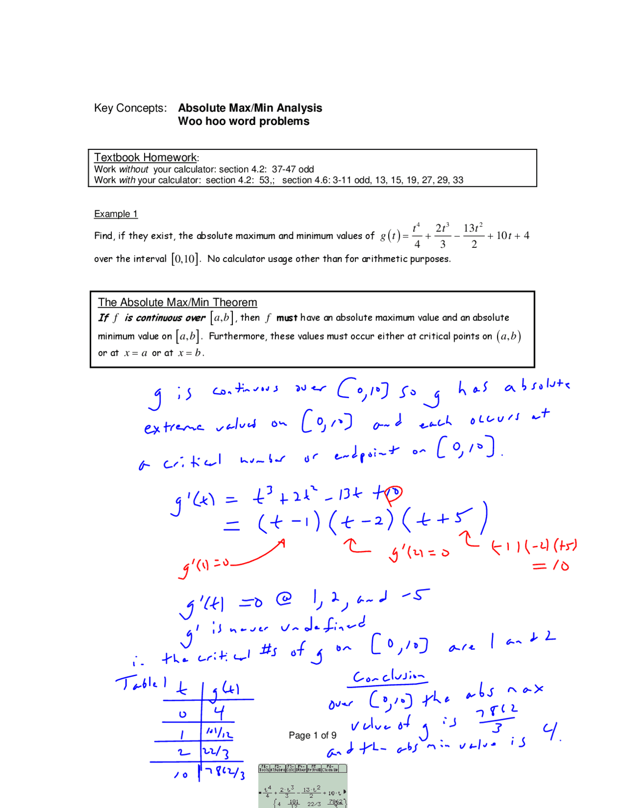 9 Solved Examples of Absolute Minimum and Maximum Analysis | MTH 252 - Docsity
