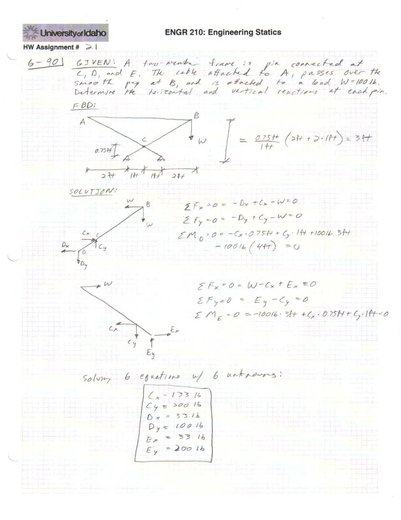 Problems On Engineering Statics With Solution Homework 21 Engr 210 Docsity