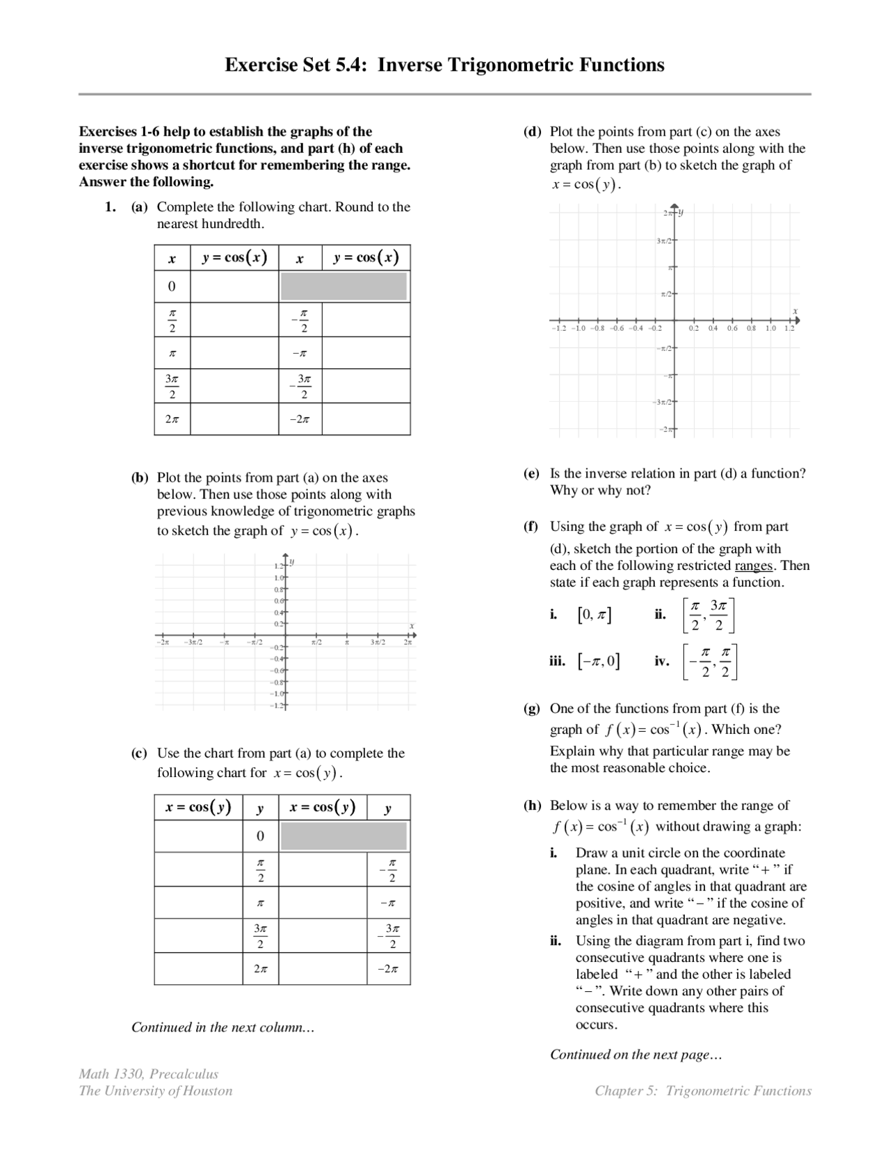 Solved Problems on Inverse Trigonometric Functions - Homework 5 | MATH ...