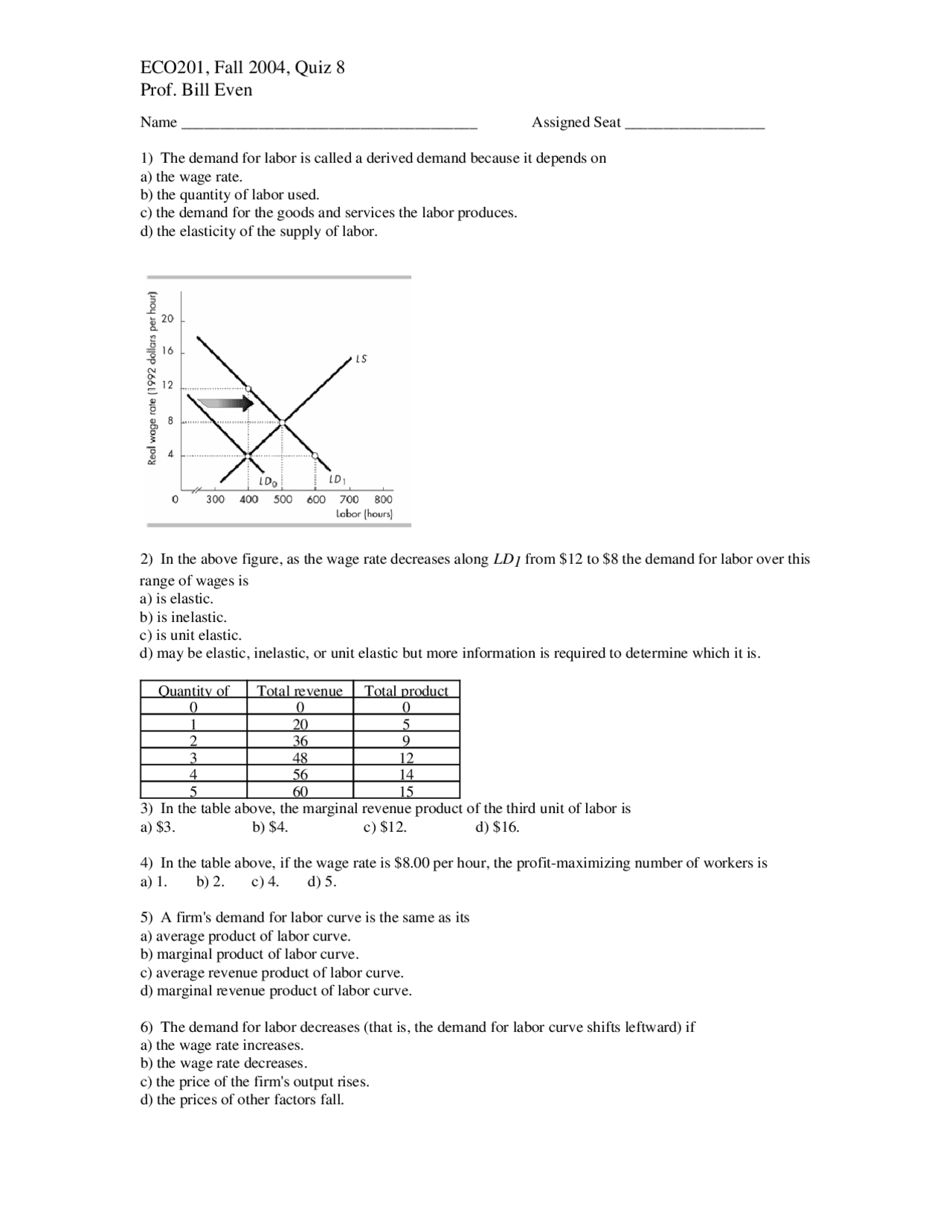 Quiz 8 With Answer Key Principles Of Microeconomics Eco 201 Docsity