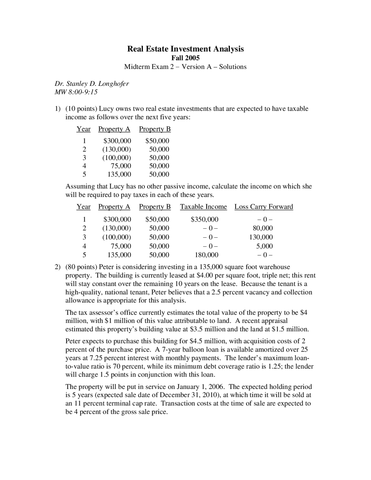 Solved Questions On Real Estate Investment Analysis Midterm Exam Re