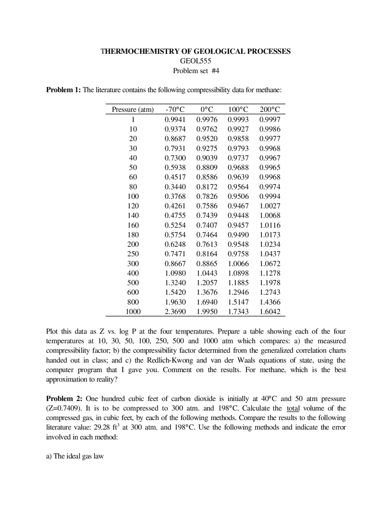 Problem Set 4 For Thermochemistry Of Geological Processes Geol 555
