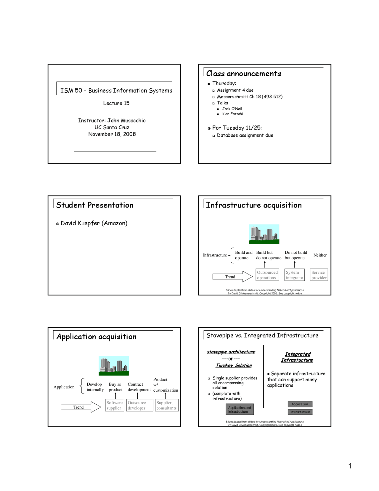 Infrastructure Acquisition Lecture Slides Ism 50 Docsity