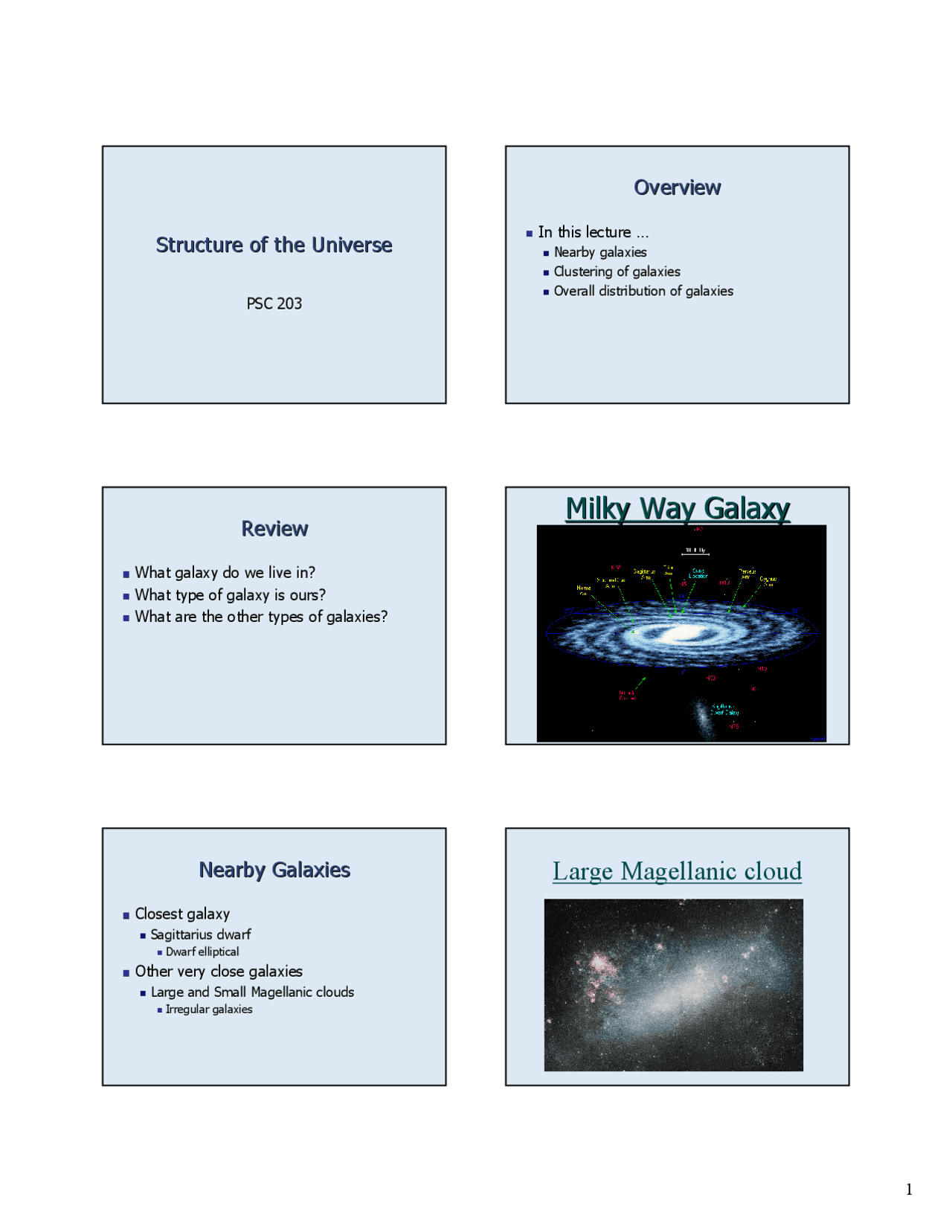 Structure Of The Universe Lecture Slides Psc 203 Docsity