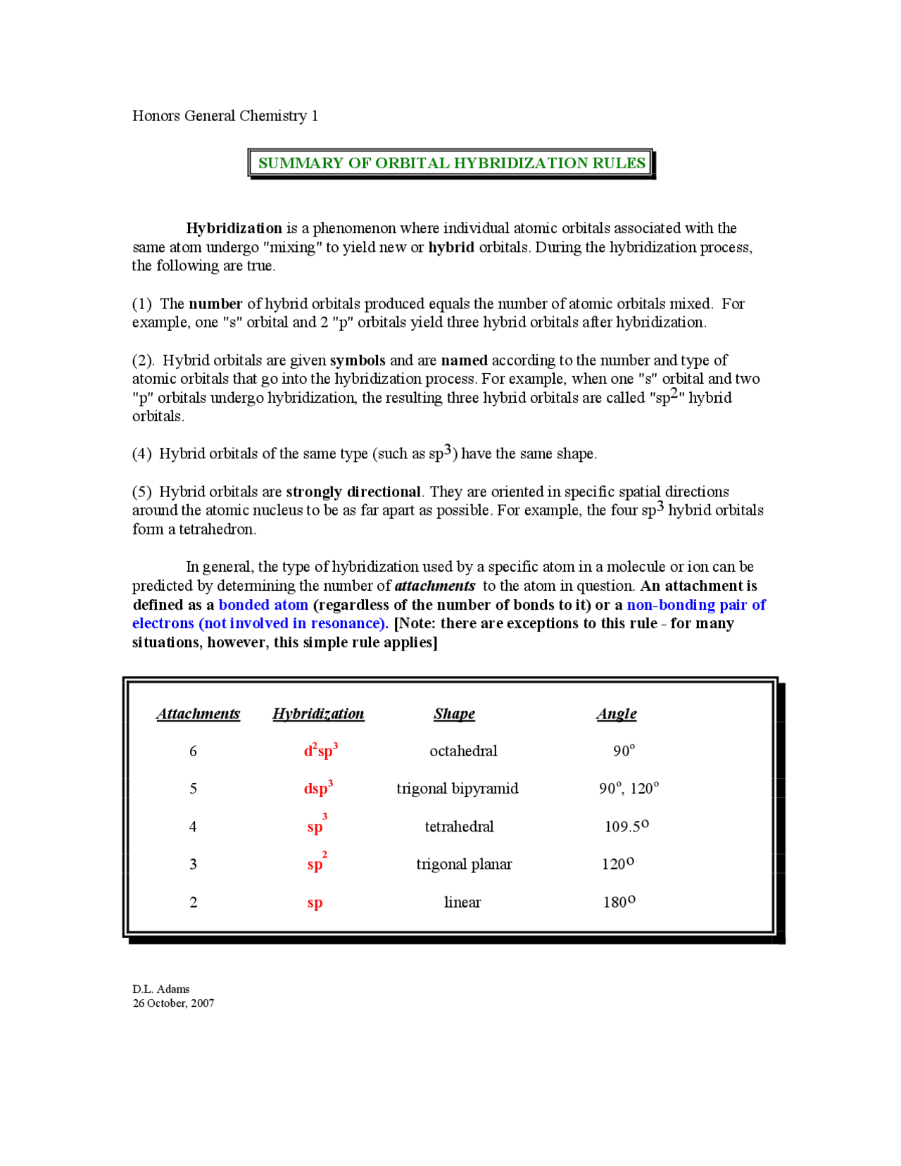 Summary of Orbital Hybridization Rules - Honors General Chemistry ...