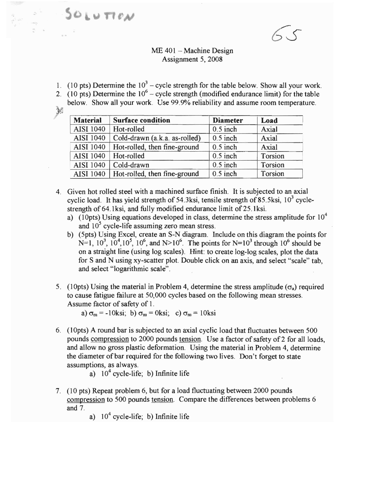 Solutions To Assignment 5 Machine Design Me 401 Docsity