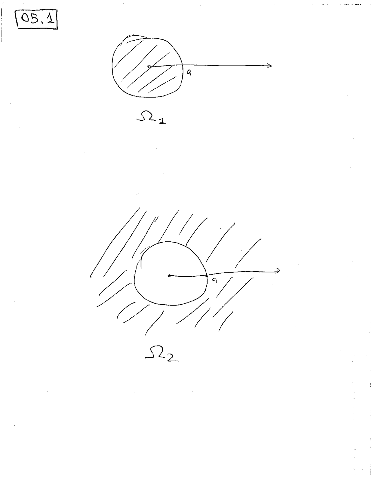 Partial Differential Equations - Problems with Solutions | MATH 3363 | Assignments Differential ...