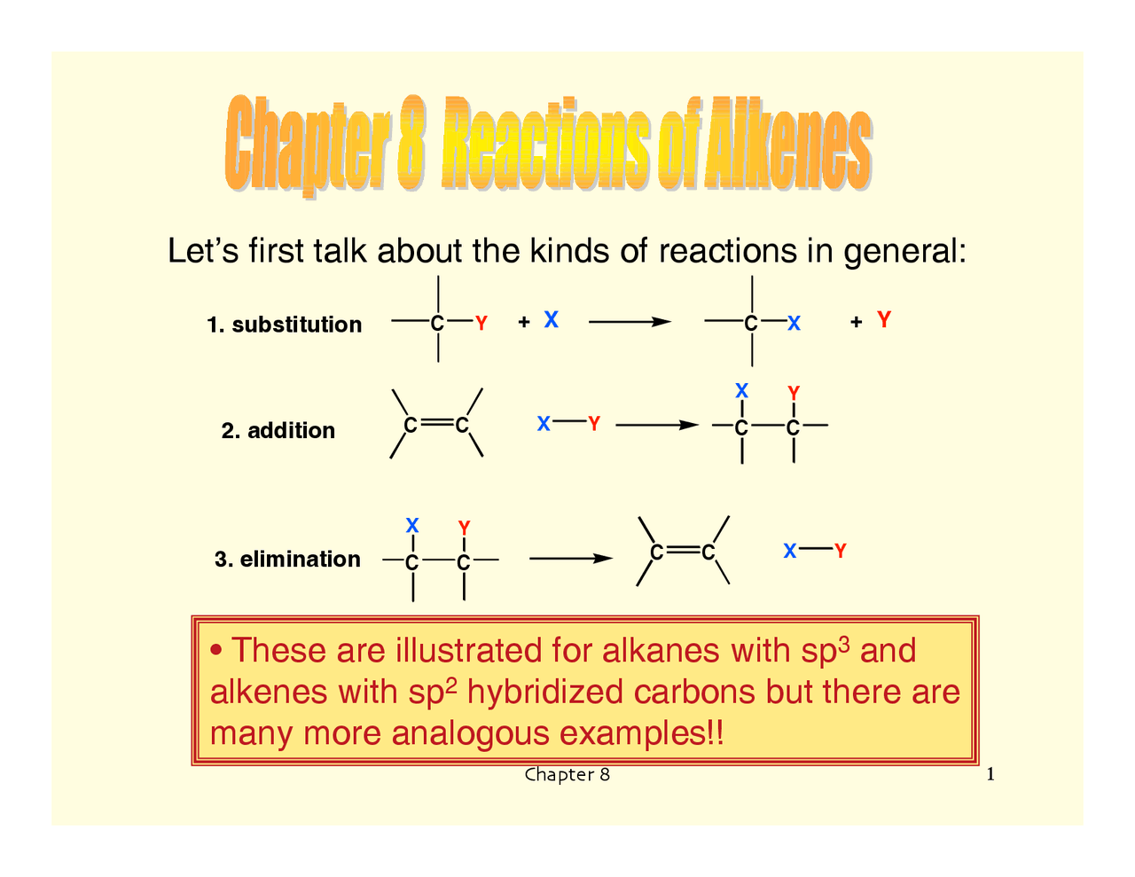 Reactions Of Alkenes Class Notes Fundamentals Of Organic Chemistry