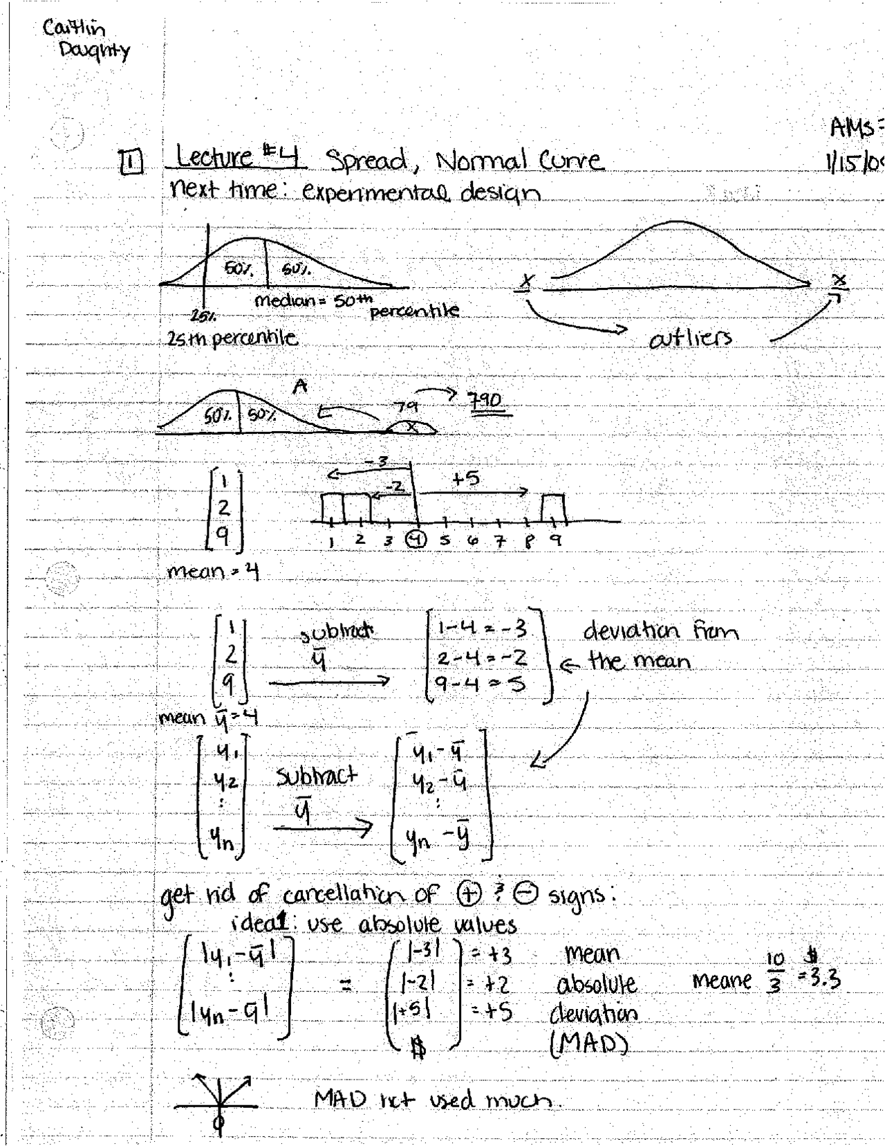 Spread And Curve In Experimental Design Of Statistics Methods Ams 7