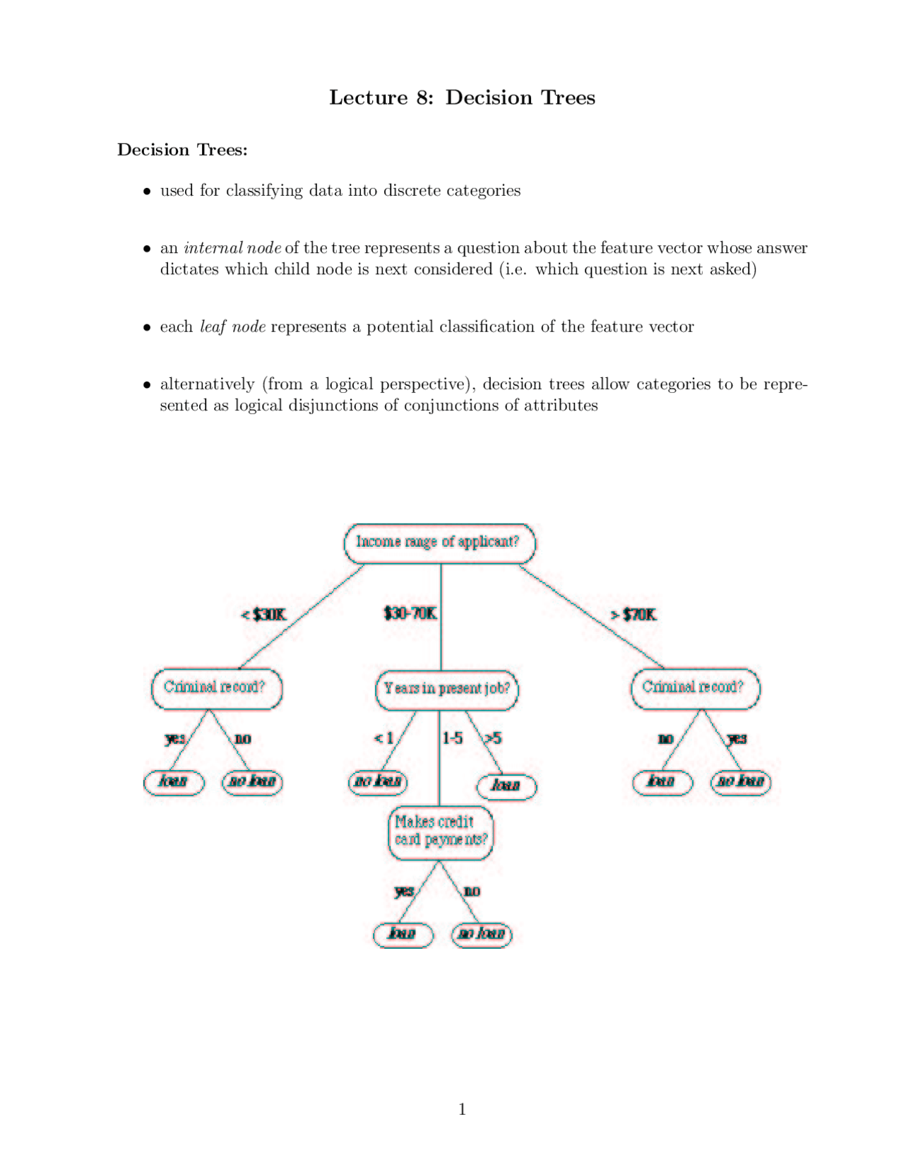 Decision Tree Artificial Intelligence Lecture 8 Cecs 451 Docsity