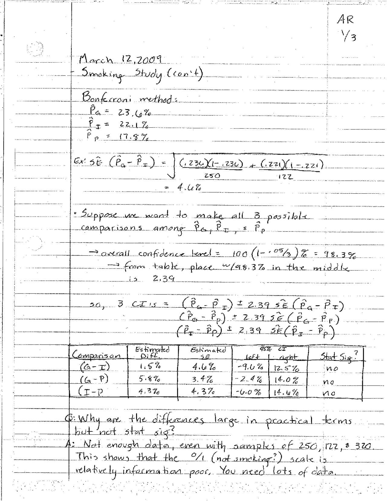 Bonferroni Method of the Smoking Study - Handwritten Notes | AMS 7 ...