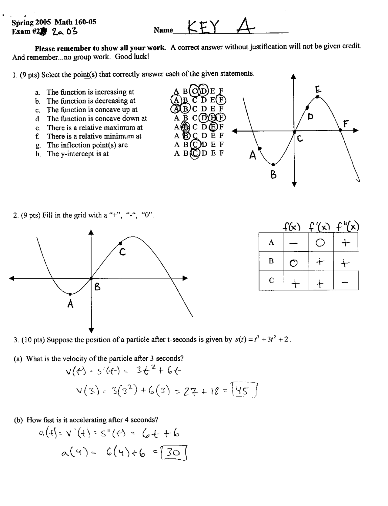 Exam 2 With Answer Key Survey Of Calculus Math 160 Docsity