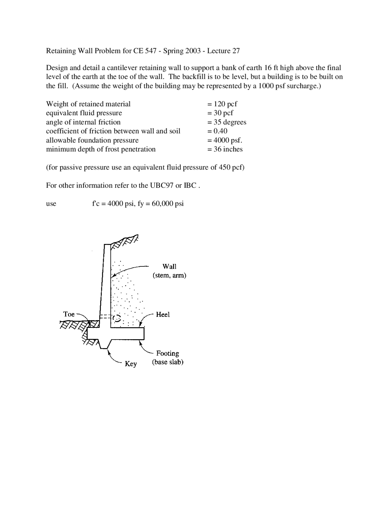 Notes On Advanced Reinforced Concrete Ce 547 Docsity