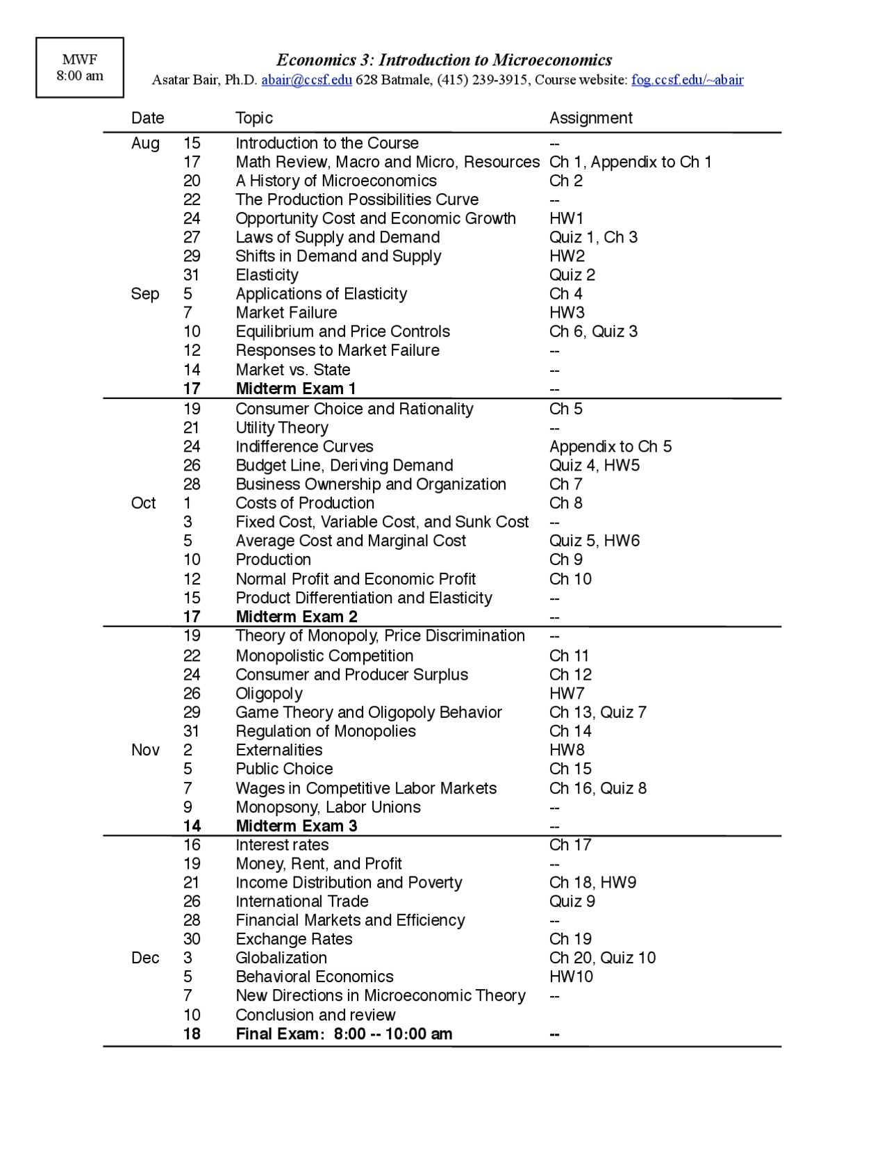 Sample Assignment For Principles Of Microeconomics Econ 3