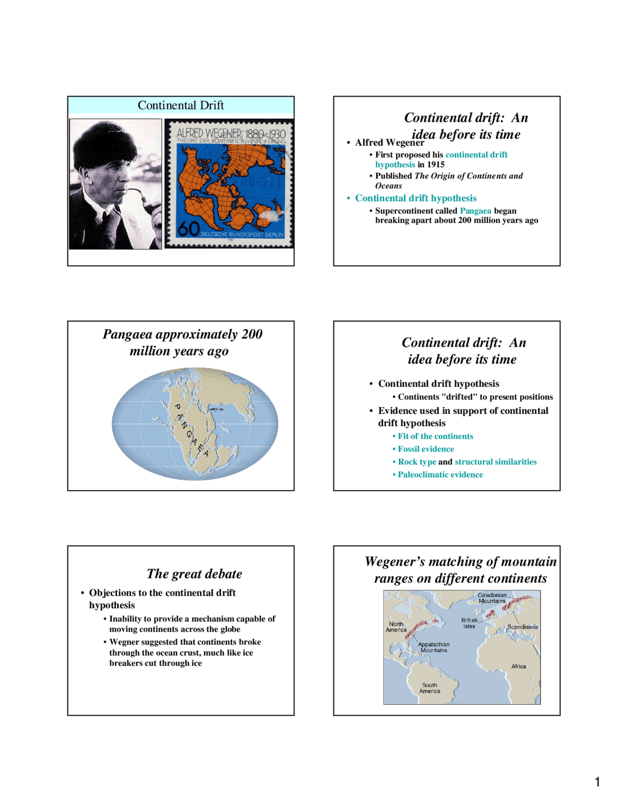 Continental Drift Lecture Slides Physical Science Or Geology Gs