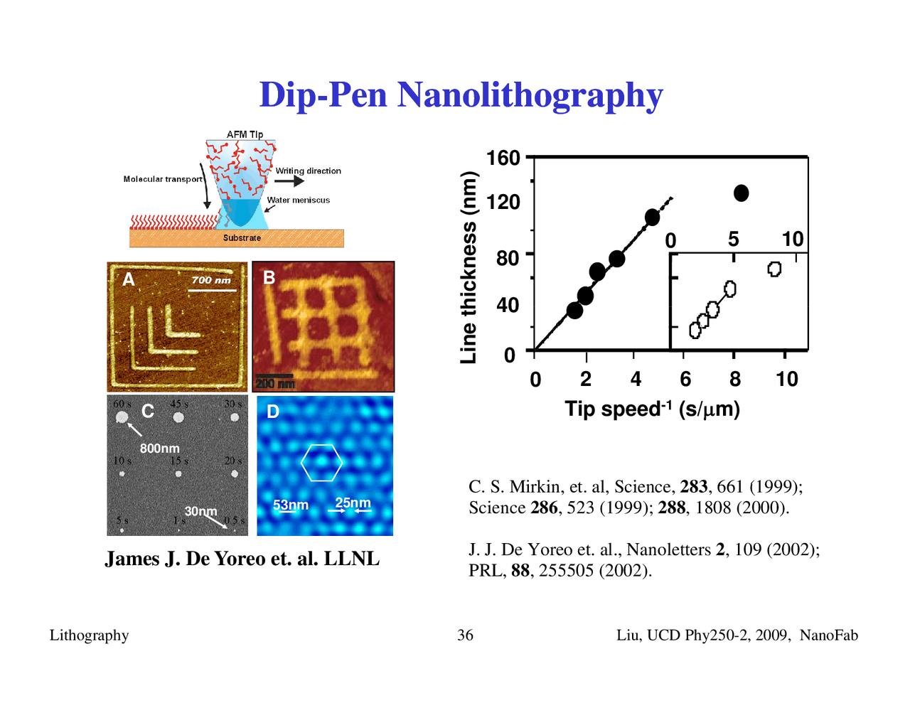 Dip Pen Nanolithography, II-F Step Growth - Lecture Slides | PHY 250 ...