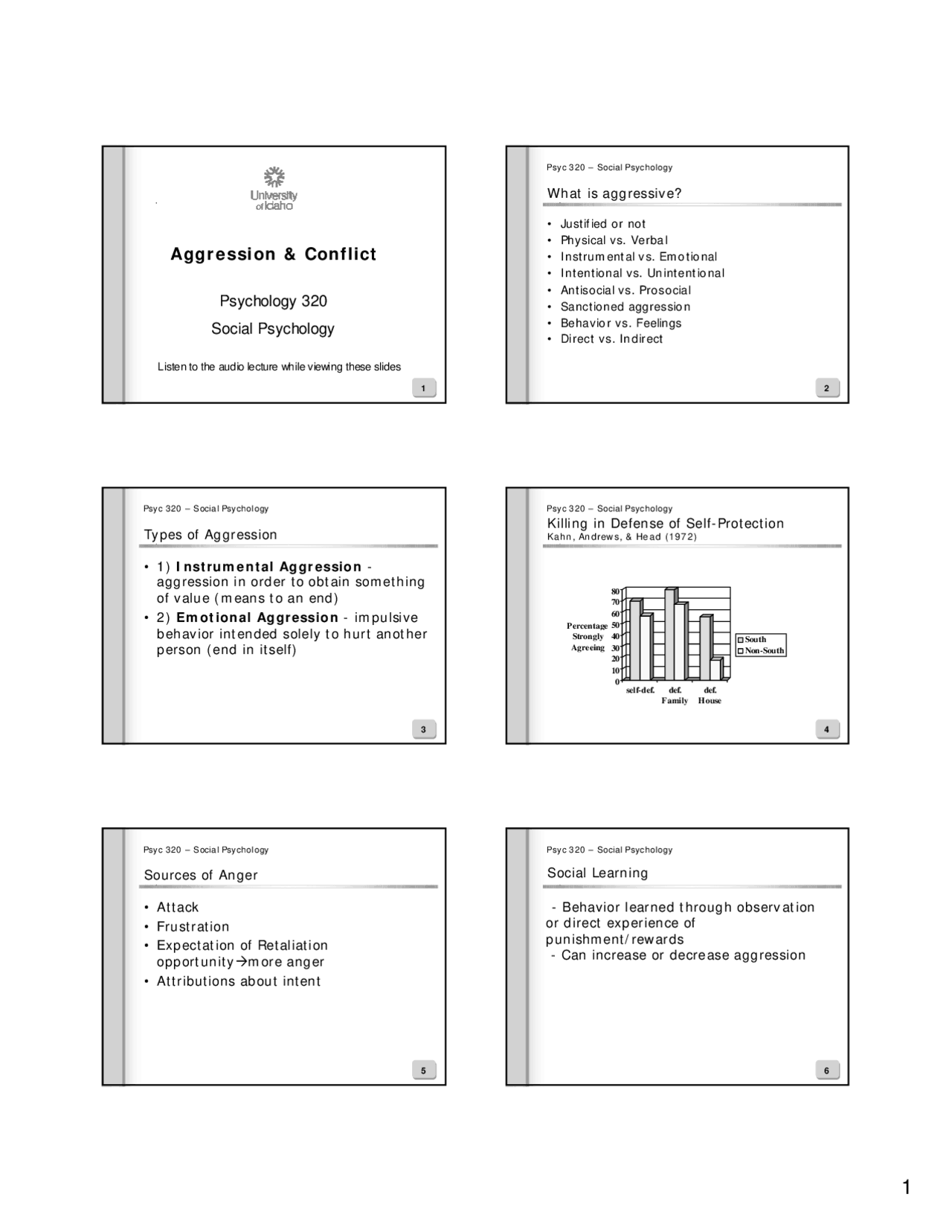 Aggression And Conflict Social Learning Slides Psyc 320 Docsity