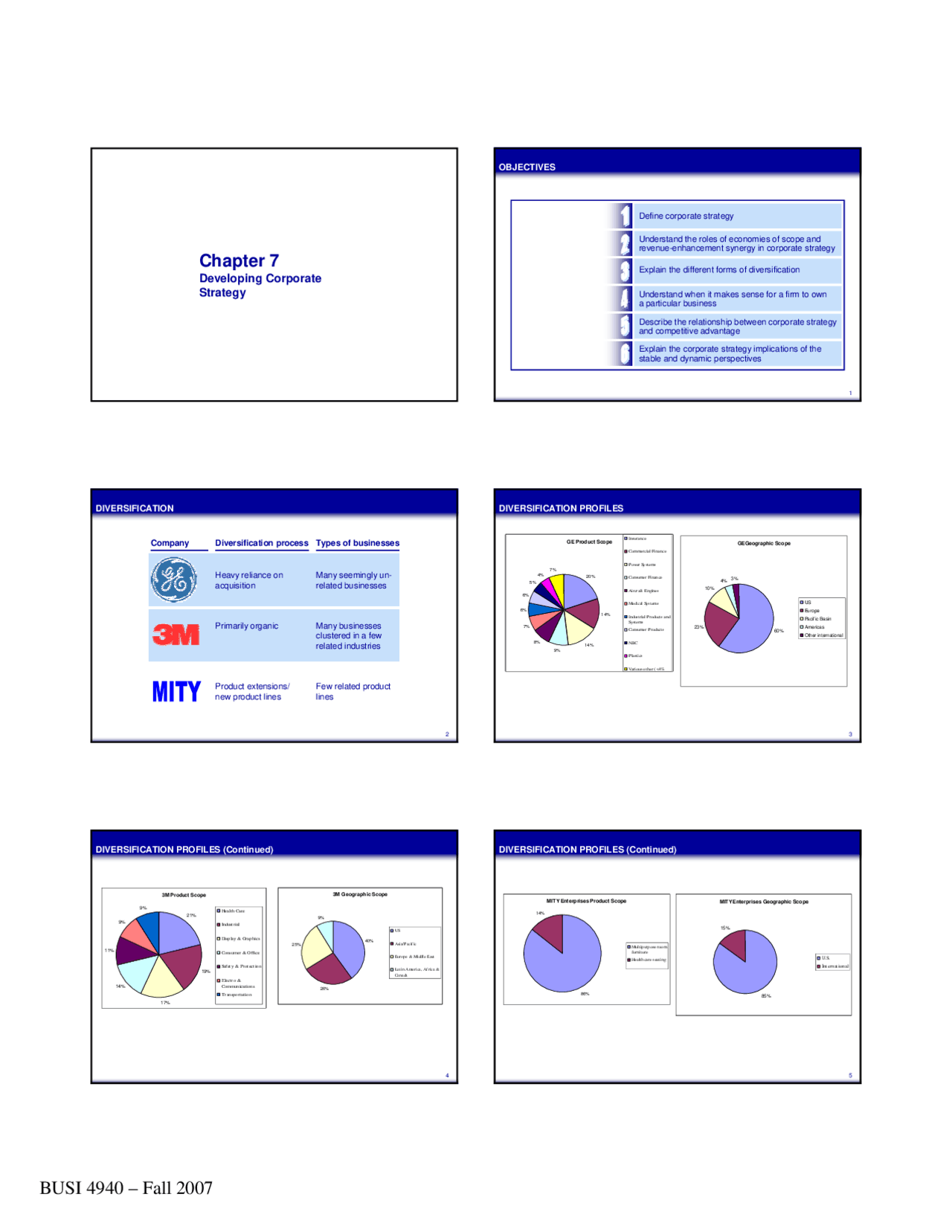 Notes On Developing Corporate Strategy Business Policy Busi 4940