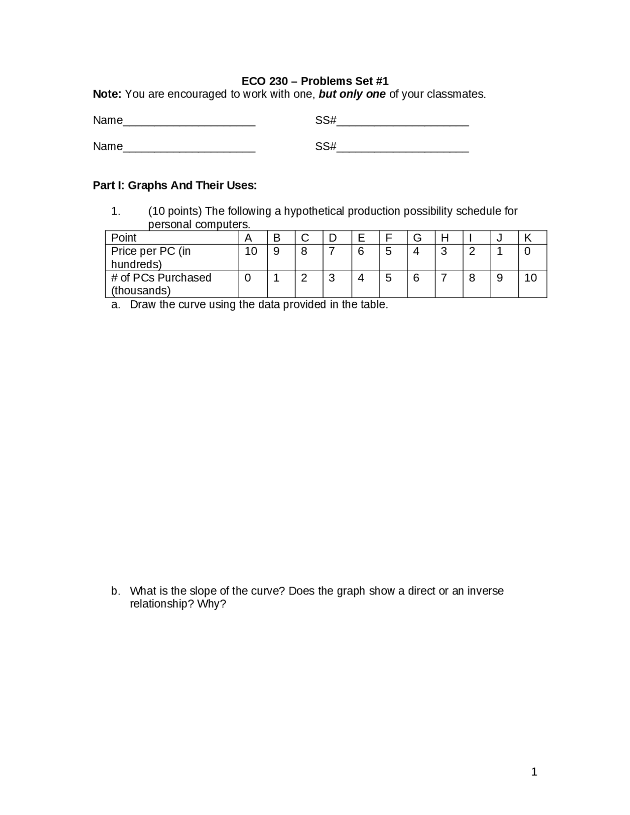 Problem Set 1 For Principles Of Macroeconomics Eco 230 Docsity