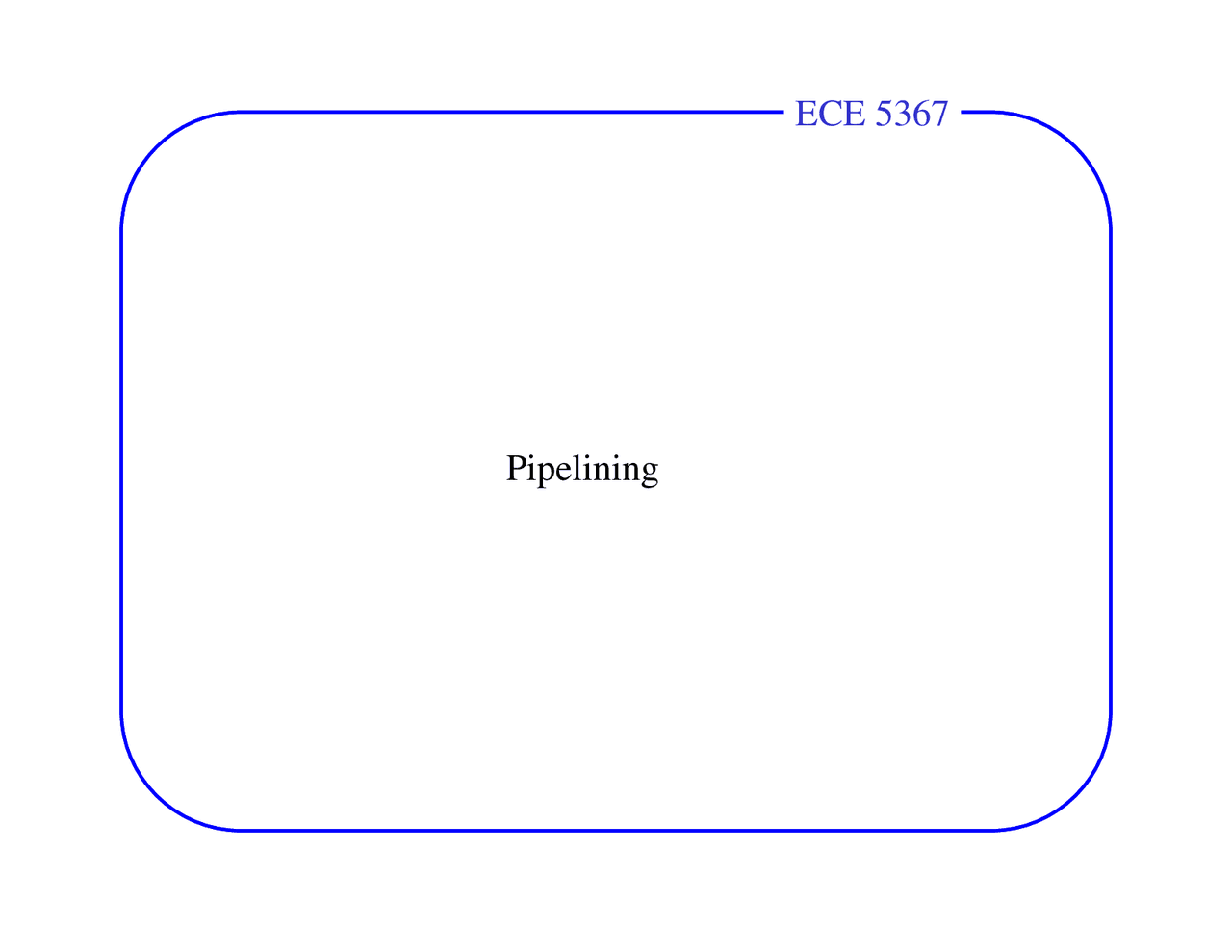 Pipelining Lecture Notes Microprocessor Systems Ece 4436 Exams