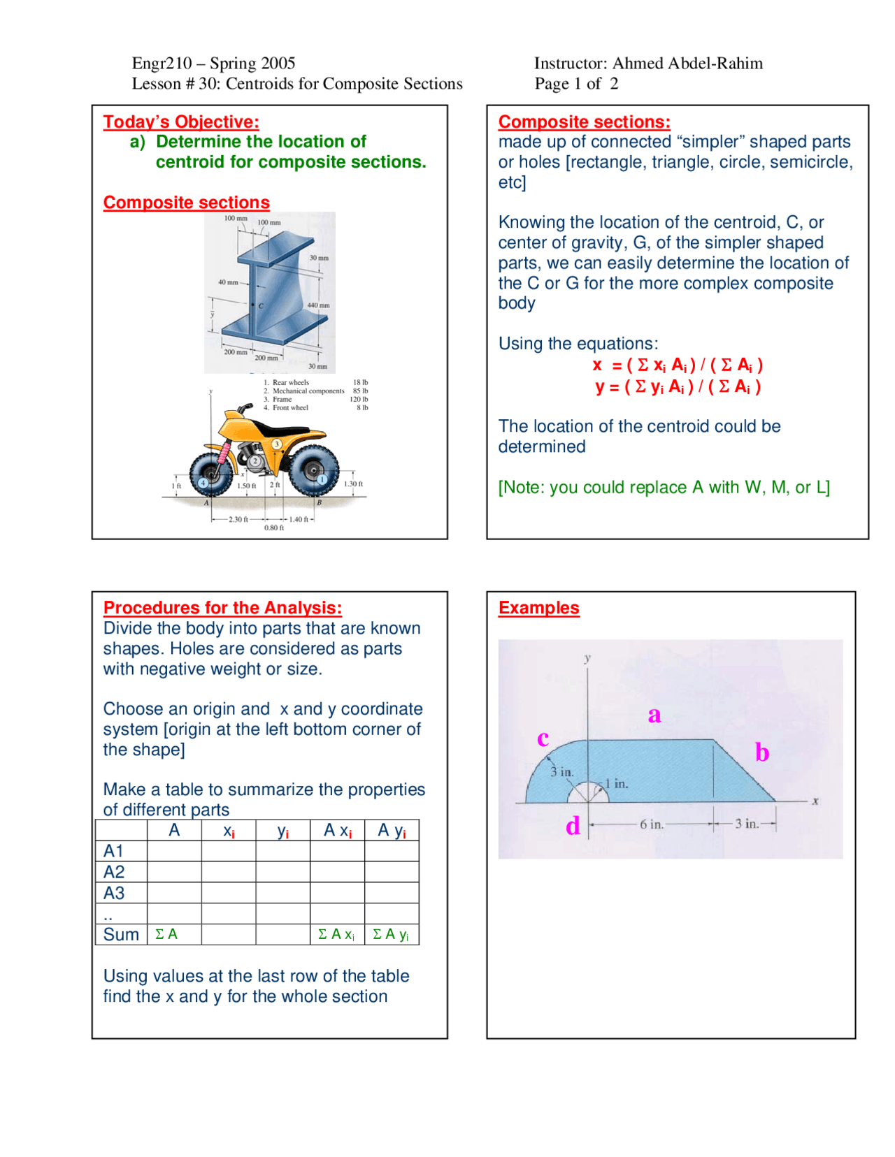 Centroids for Composite Section - Engineering Statics - Slides | ENGR 210 - Docsity