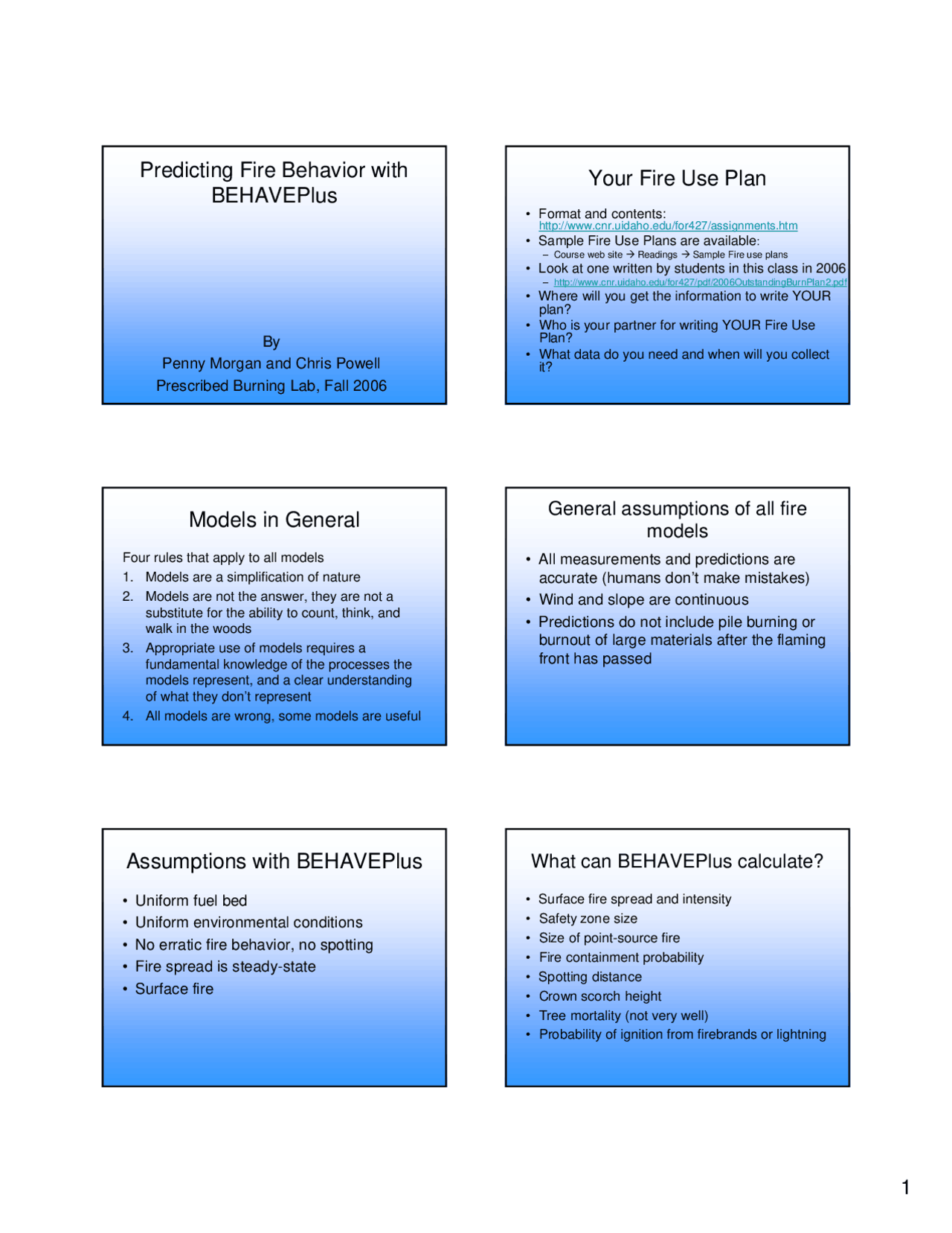 Predicting Fire Behavior with BEHAVEPlus - Lecture Slides | FOR 427 ...