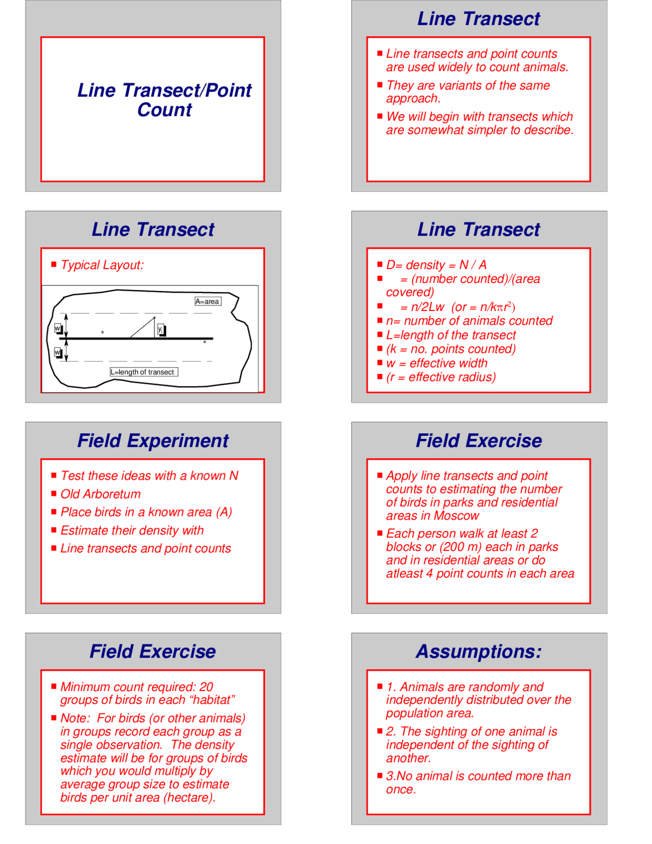 Animal Density Estimation: Line Transect and Point Count Methods ...