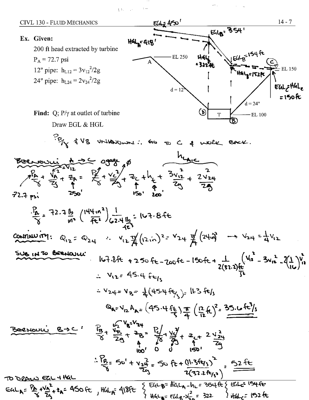 Solved Problem Examples on Fluid Mechanics I - Assignment | CIVL 130 ...